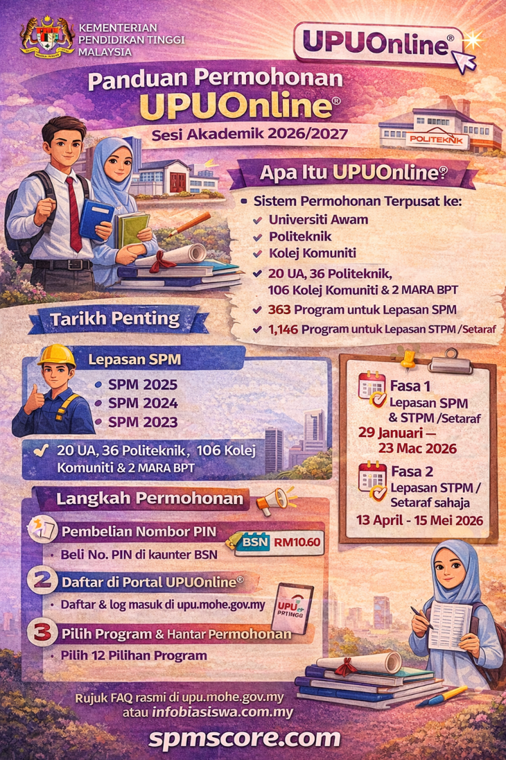 Panduan Lengkap Permohonan UPUOnline® Kemasukan Universiti Awam ...